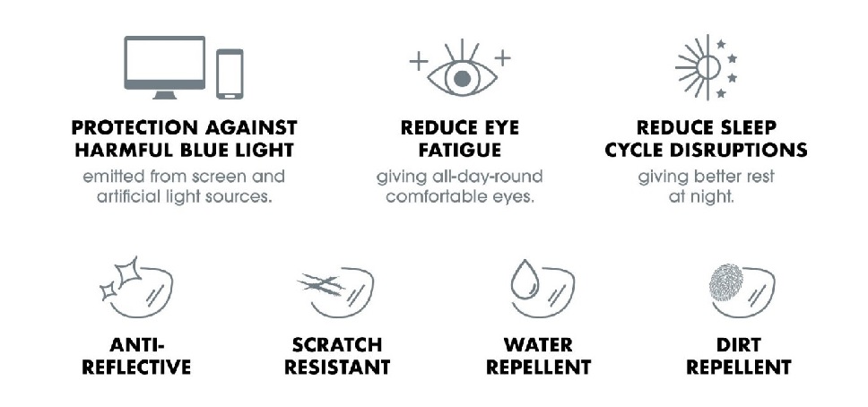 Hoshi Lens Feature | Focus Point Online Store