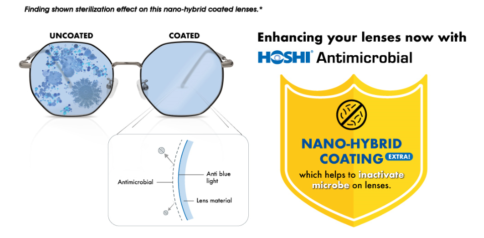 Hoshi Lens Feature | Focus Point Online Store
